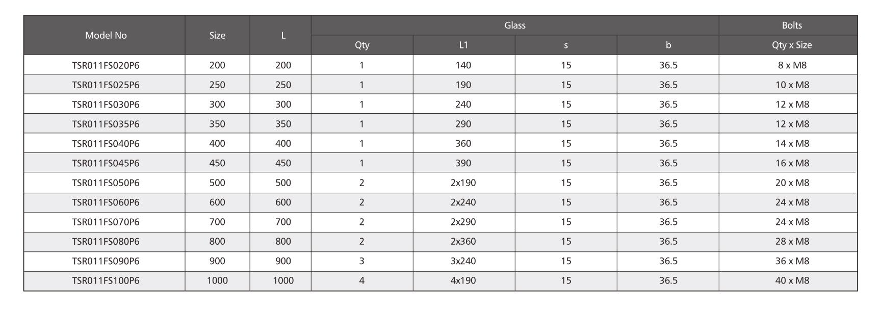Kính thăm bồn tank loại chữ nhật - Nguyễn Trần