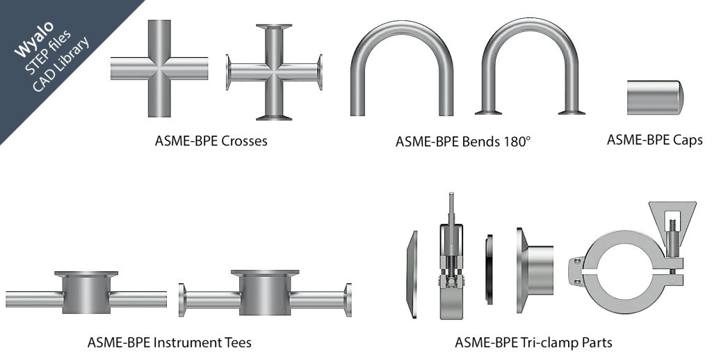 Tiêu chuẩn ASME-BPE là gì? - Nguyễn Trần